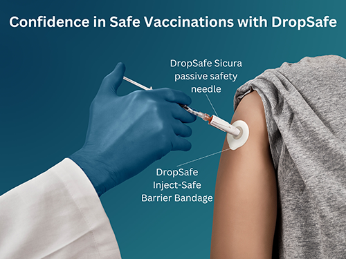 International Sharps Injury Prevention Society Welcomes HTL-Strefa as ...